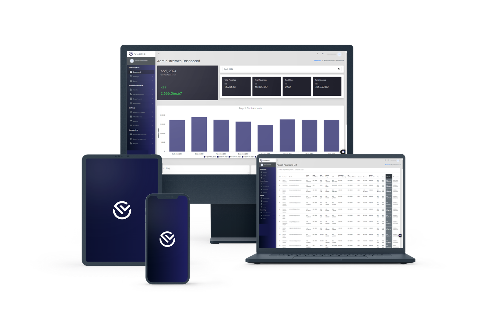 Force - The Future of Kenyan HR Management.